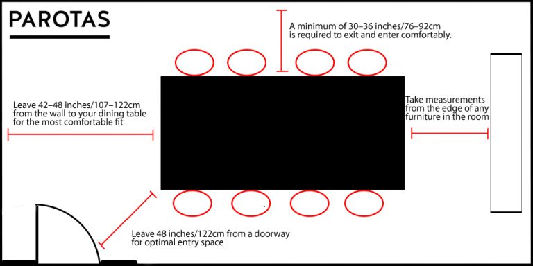 How To Calculate The Best Dining Table Size For Your Room